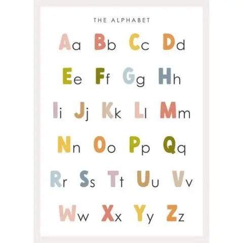 alphabet poster uk